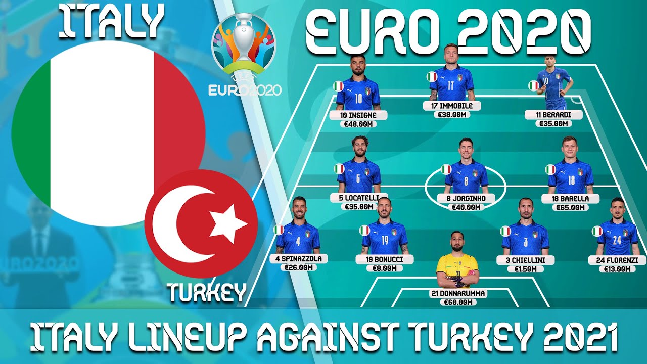 Italy lineup against Turkey 2021|| Euro2020 || UEFA EURO2020 | Football ...