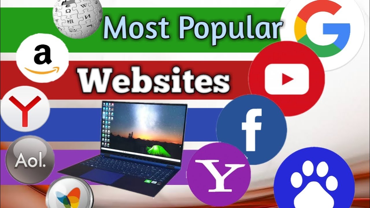 Most popular websites in the world of internet 2001-2018 (Data with ...