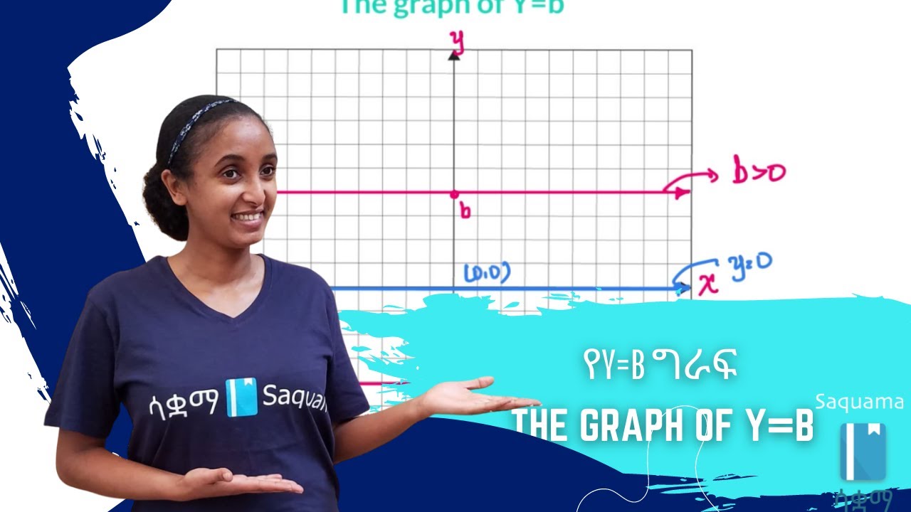 Grade 8 Maths Unit 3 | The graph of Y=b | የY=b ግራፍ - YouTube