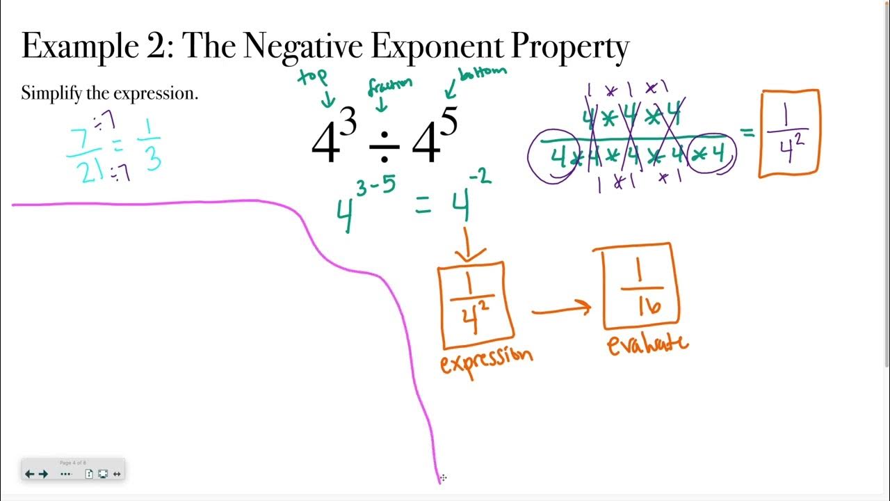 Pre-Algebra 2-7: More Properties of Integer Exponents - YouTube