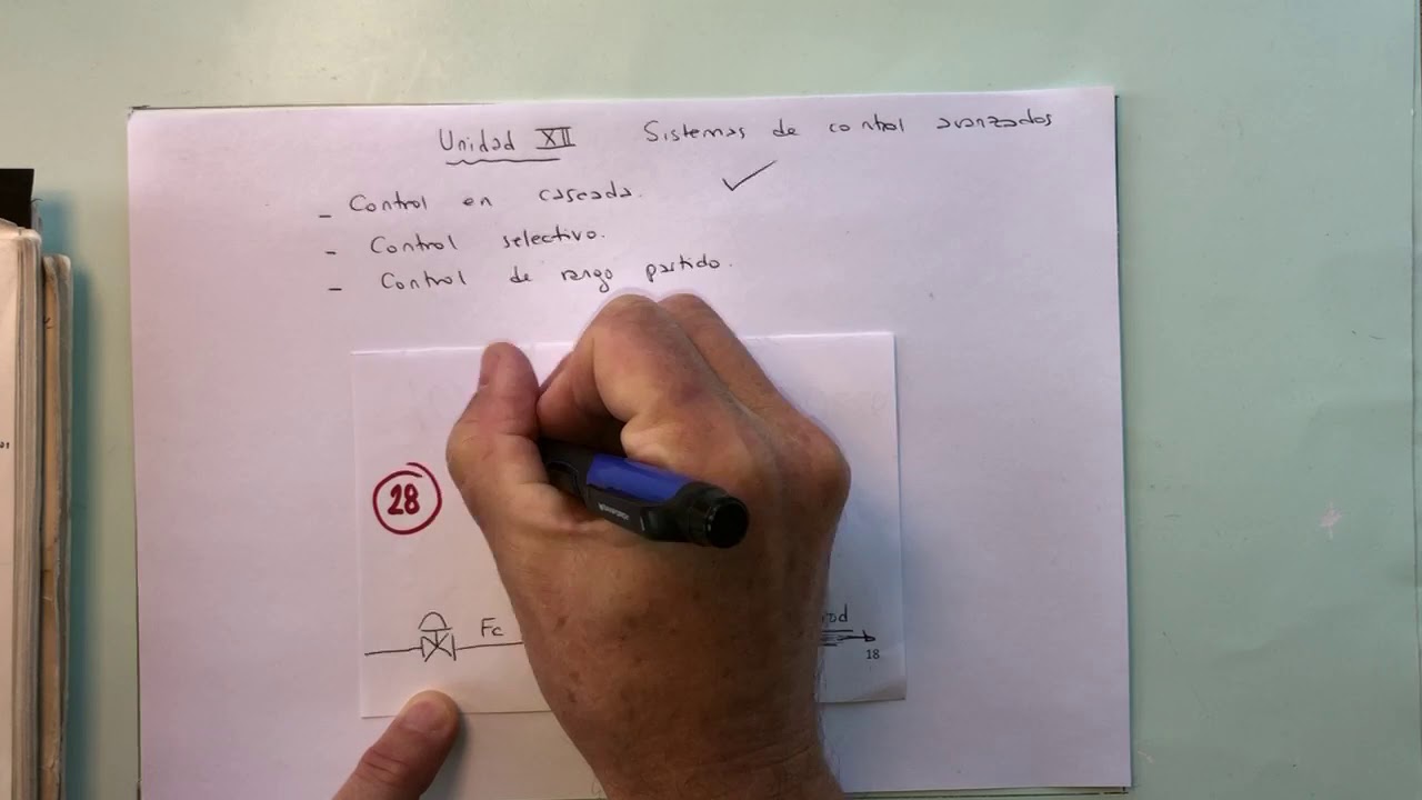 Clase 20 Sistemas de Control Avanzados Parte 2 Control en Cascada - YouTube