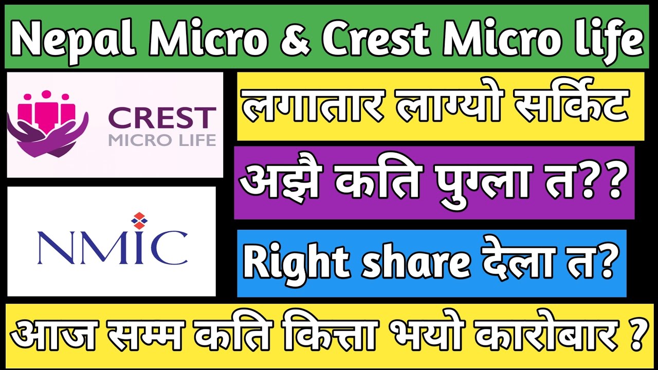 Nepal Micro insurance IPO | crest Micro life insurance IPO | upcoming ...