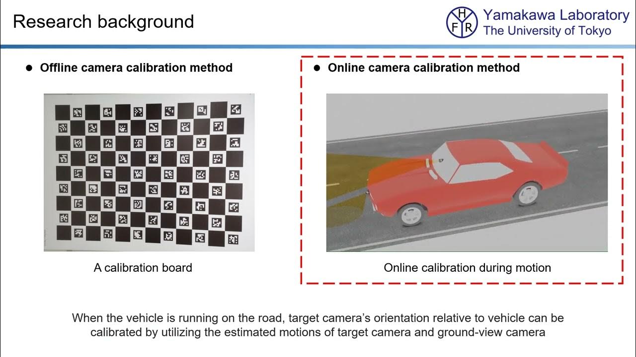 Online Camera Orientation Calibration Aided by a High-speed Ground-view Camera - YouTube