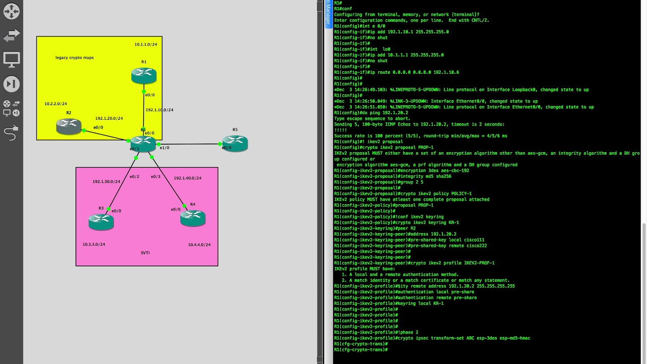 Configuring IKEv2 VPNs on GNS3 - YouTube