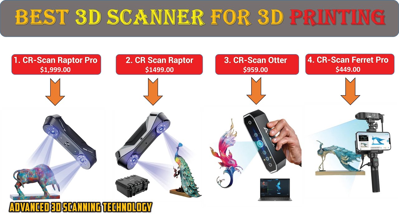 3D Laser Scanners | Blue Laser 3D Scanner | Shining3D's Best 3D ...