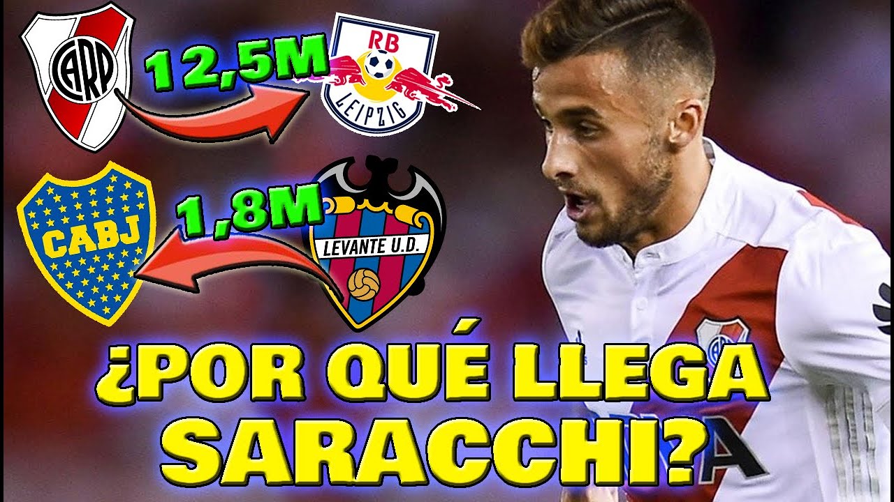 LA VERDAD SOBRE LA LLEGADA DE SARACCHI A BOCA ¿Por qué vuelve? ¿Era ...
