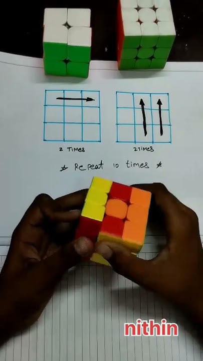 3 by 3 Rubik's cube tricks 🔰🔰 #shorts #shortsfeed #shortsviral #shortvideo #cuberunners # ...