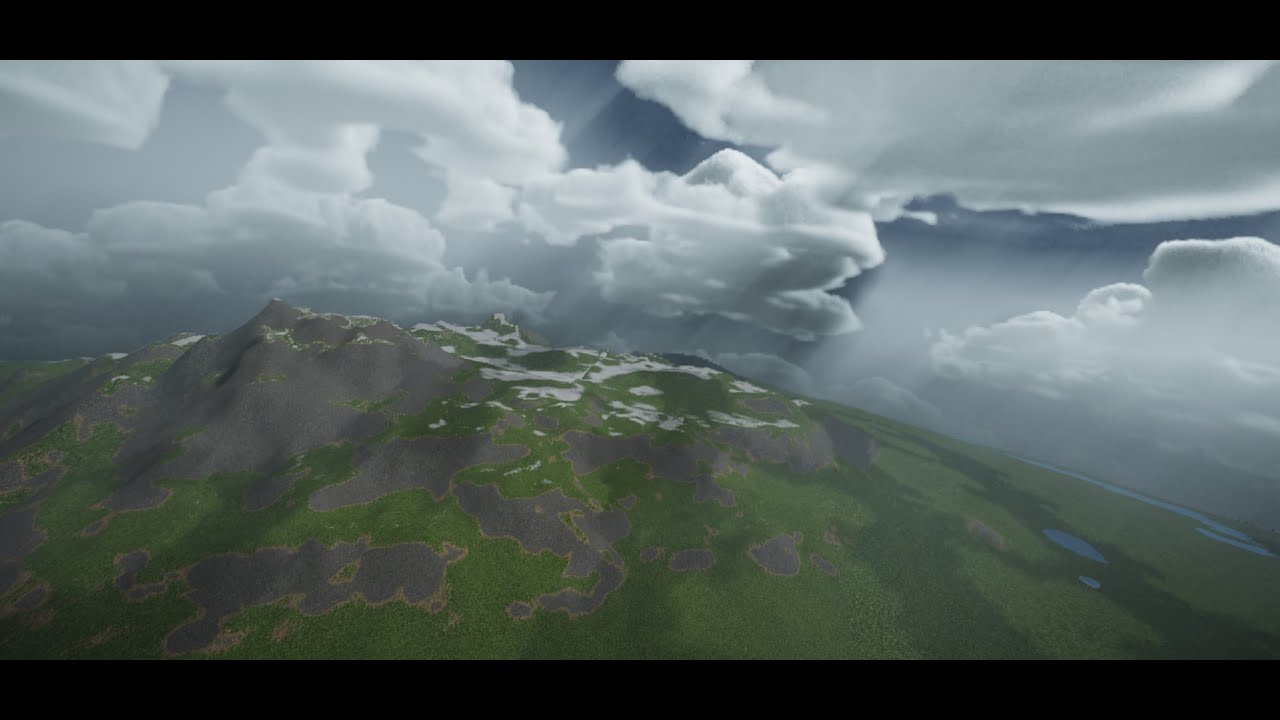 SkyMaster ULTIMATE URP Volumetric clouds & atmosphere with ORION procedural planet & water ...