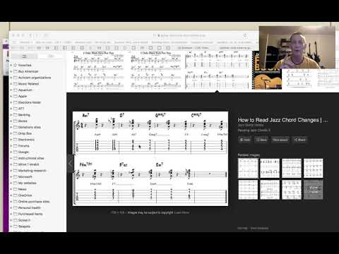 Guitar Lesson 22; The basics of written music as it pertains to the guitar, some thoughts...