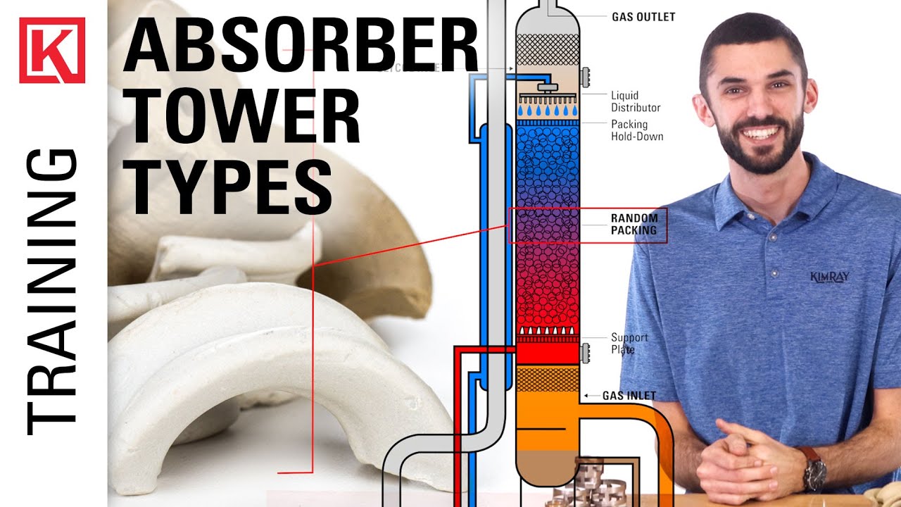 How Contactors Dehydrate Natural Gas || Random Packing, Structured ...
