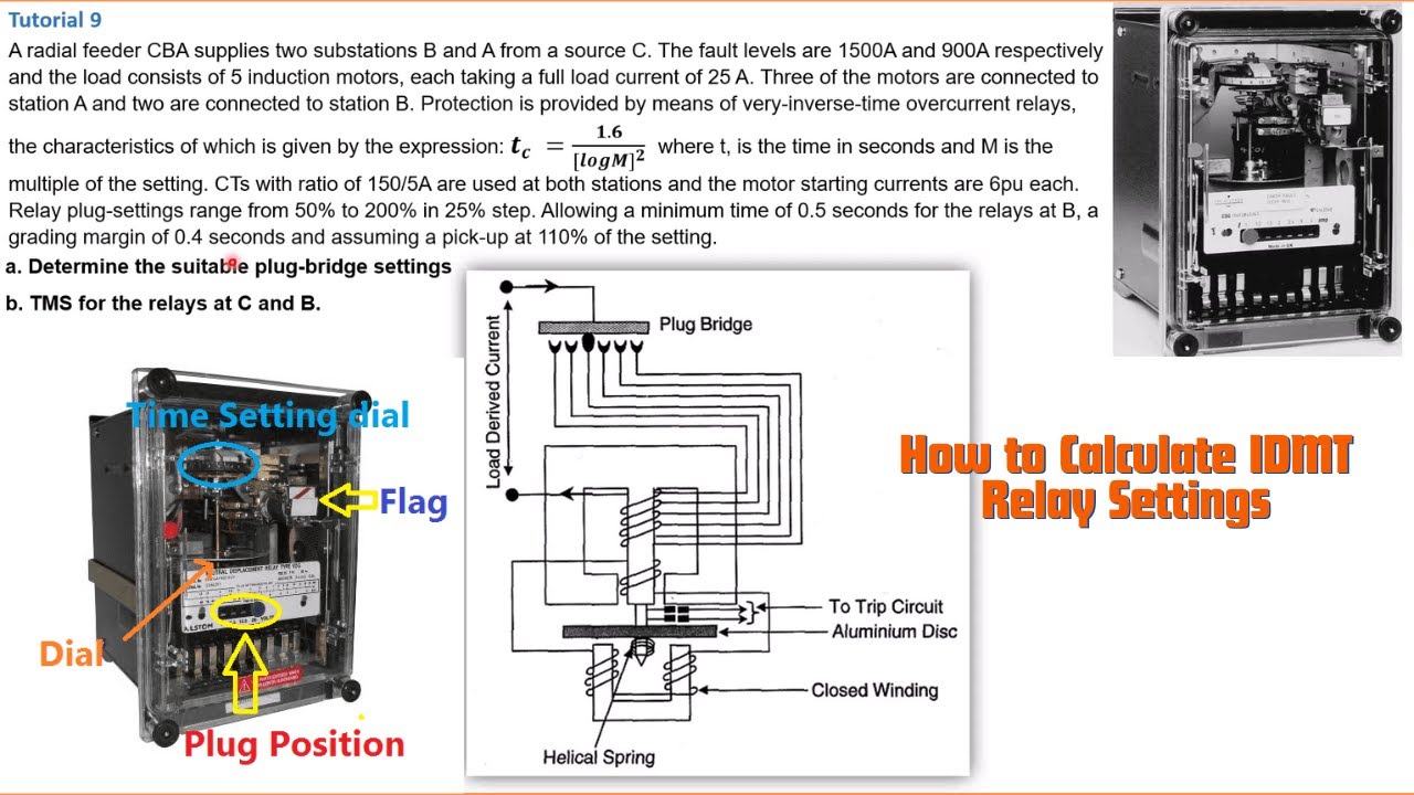 Tutorial 9 - IDMT Relays PlugSettings & Time Miltiplier Settings. Part ...