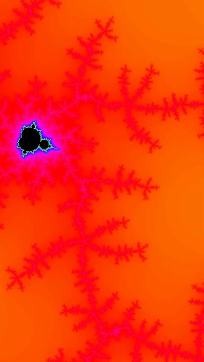 Ensemble de Mandelbrot 2 #python #pythonprogramming #code #fractal # ...