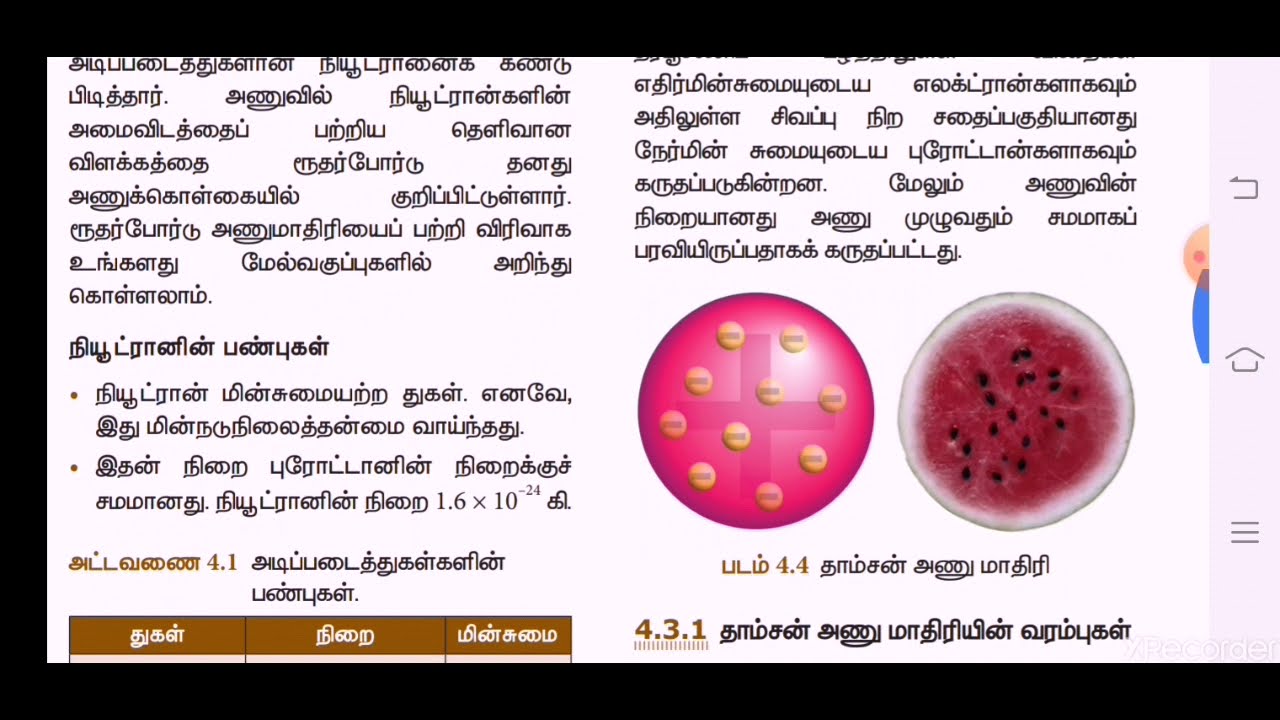 8th Std Science | Anu amaippu | அணு அமைப்பு | Term 2 | part 1 - YouTube
