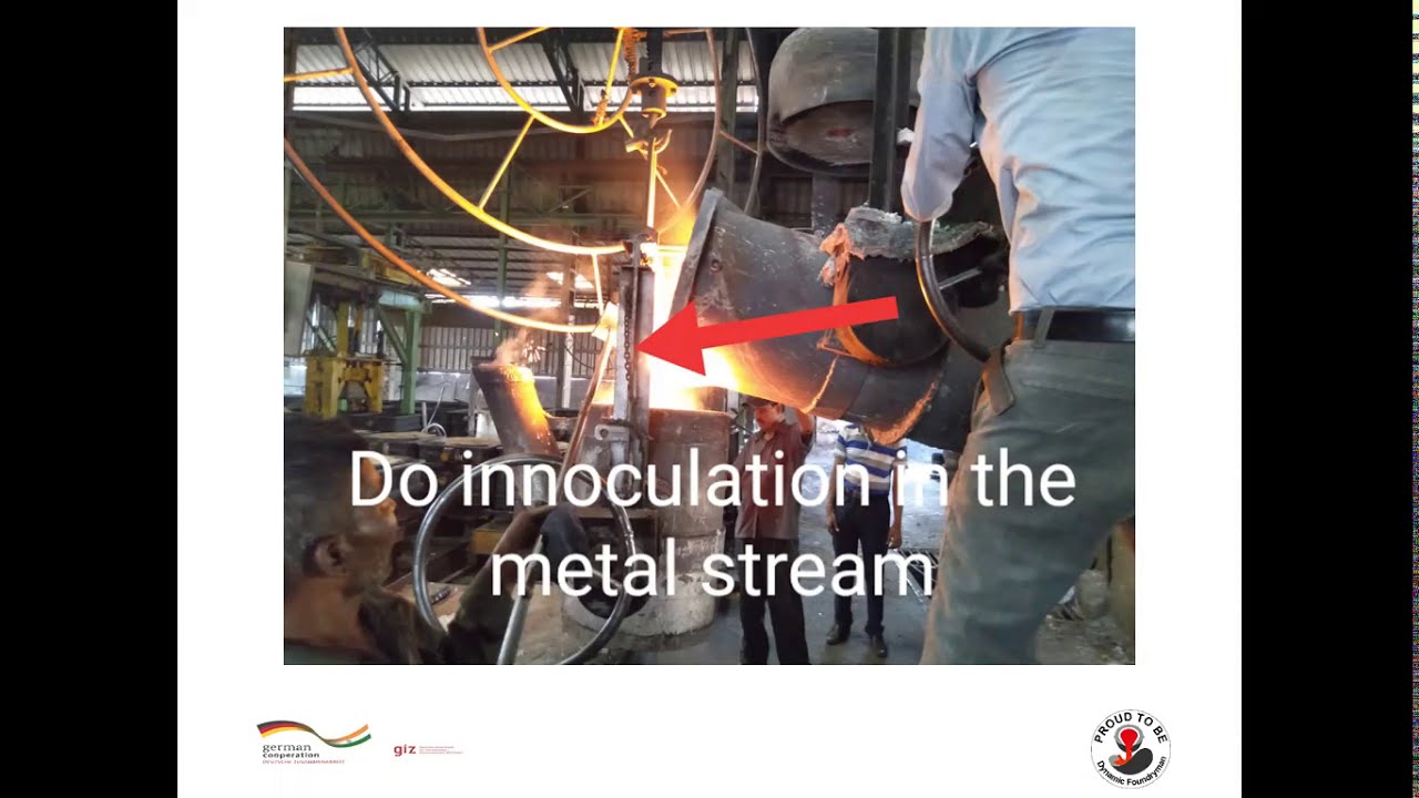 Factors affecting the nodularity in Ductile Iron - YouTube