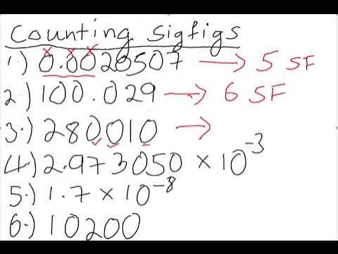 Counting significant figures in numbers - YouTube
