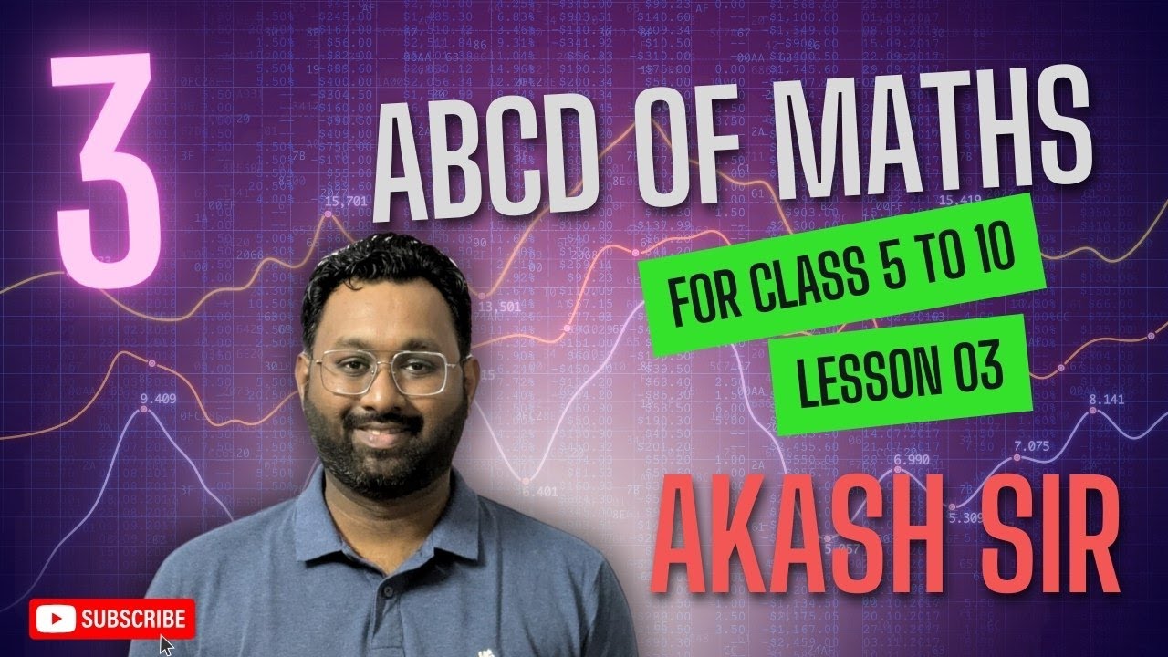 ABCD OF MATHS | DIVISIBILITY | CLASS 5 TO 10 | MAKE MATHS EASIER | - YouTube