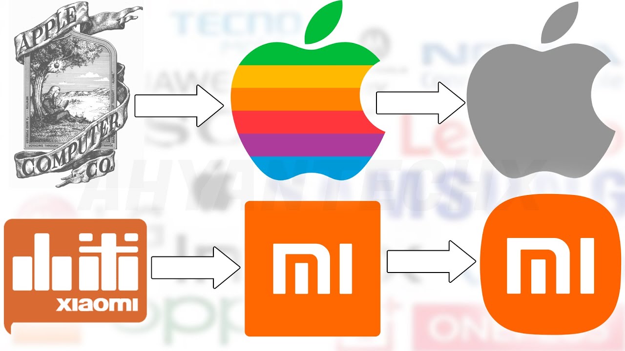 Logo Evolution Of Mobile Brands! | AhyanTechX - YouTube