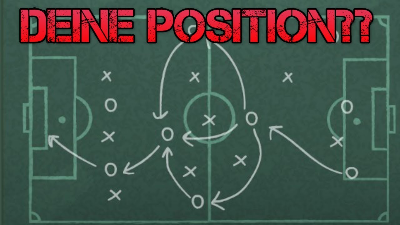 Finde DEINE Position | wie du deine Position auf dem Fußballplatz ...