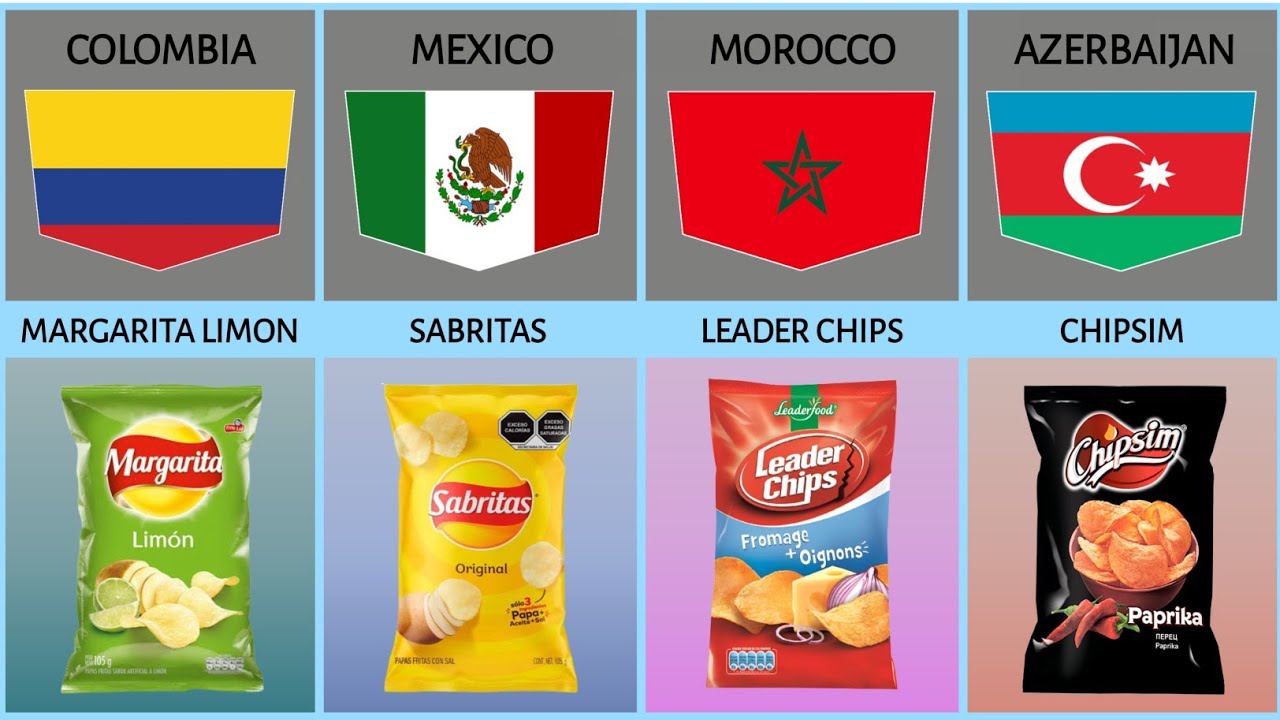 Chips brands from different countries | Merek keripik kemasan dari ...