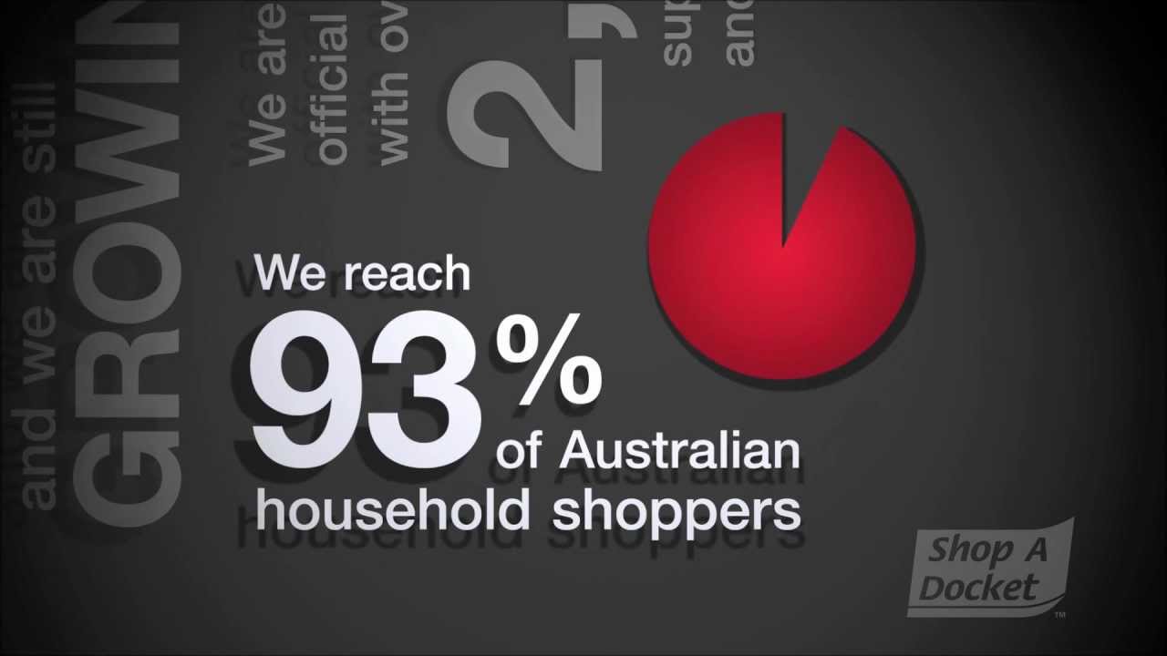 About Shop A Docket - YouTube