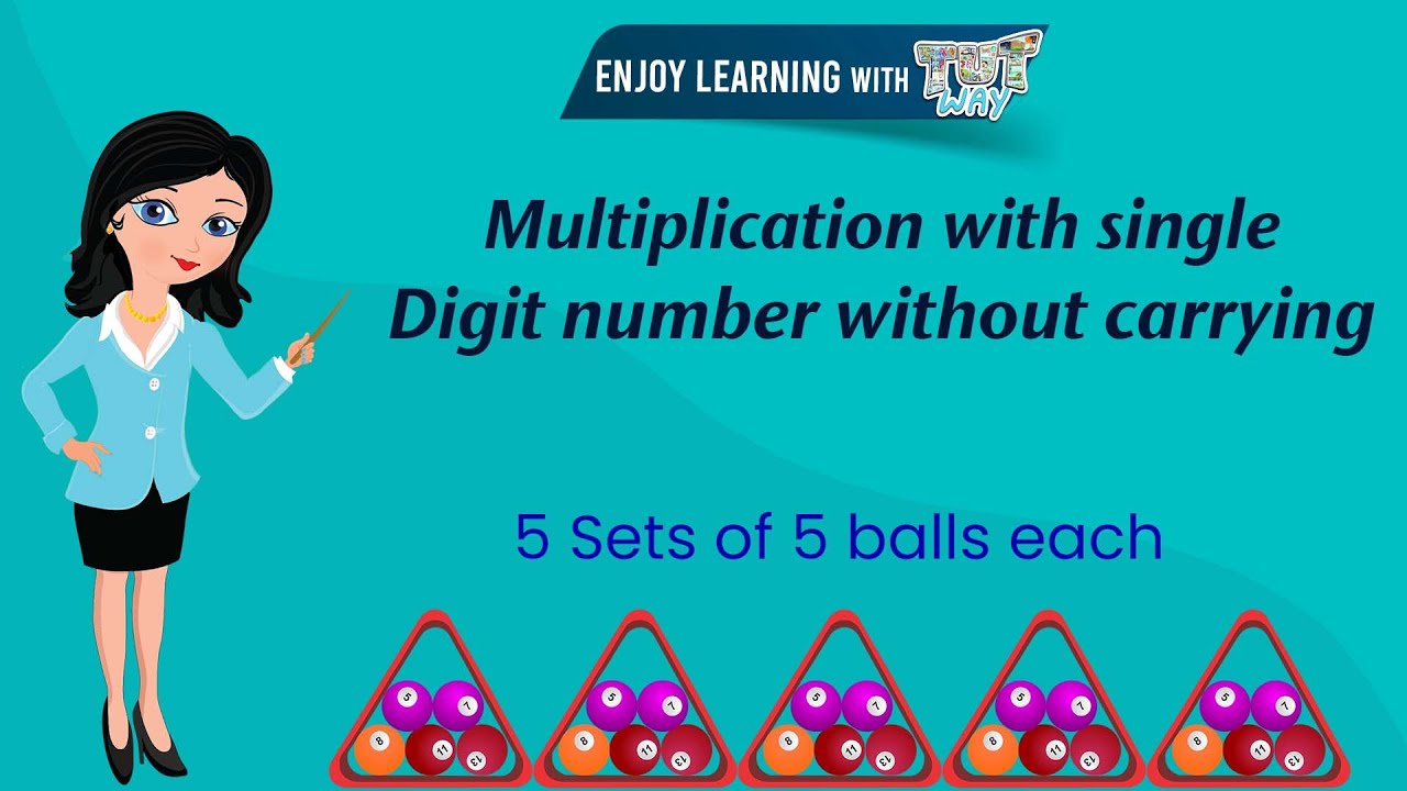 Multiplication | Multiplication for Kids | Multiplication with single ...