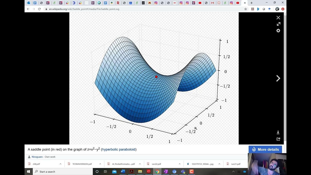 Introduction to Deep Learning - Module 3 - Video 53: Local Minima and Saddle Points - YouTube