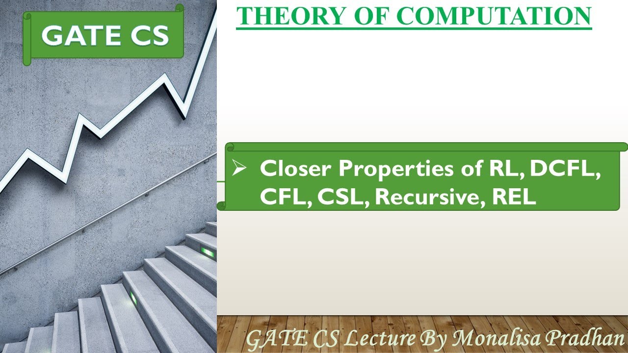 Closer Properties of all Formal Language (RL, DCFL, CFL, CSL, Recursive ...