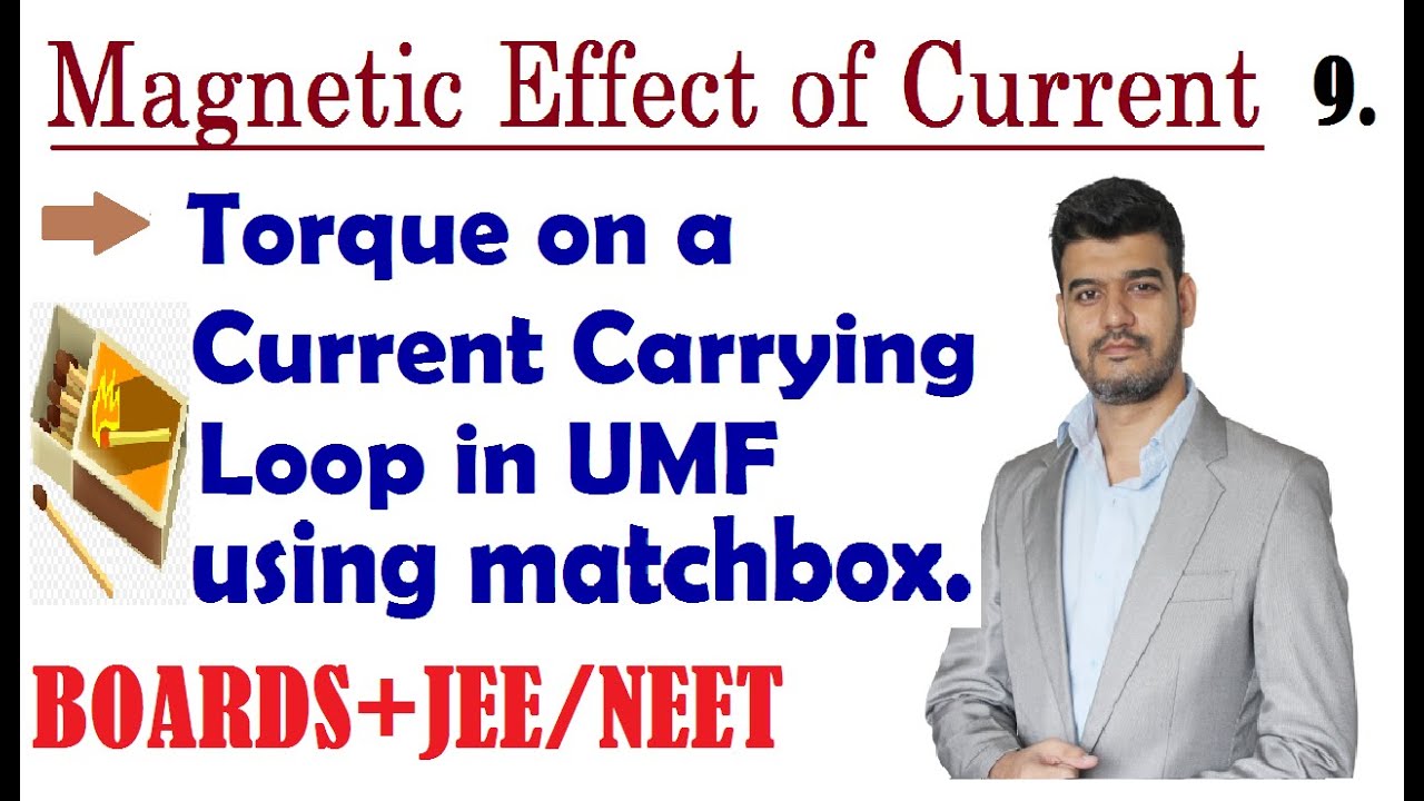 Torque on a current carrying loop in UMF | Magnetic effect of current ...
