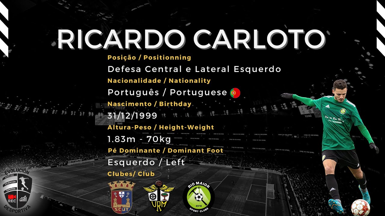 Ricardo Carloto - Defesa Central / Lateral Esquerdo - HIGHLIGHTS - YouTube