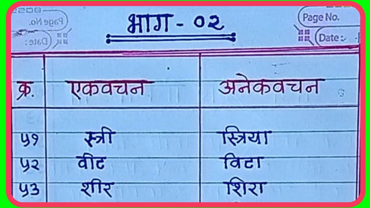 वचन बदला भाग 2 - मराठी / एकवचनी अनेकवचनी शब्द मराठी | Ek vachani anek ...