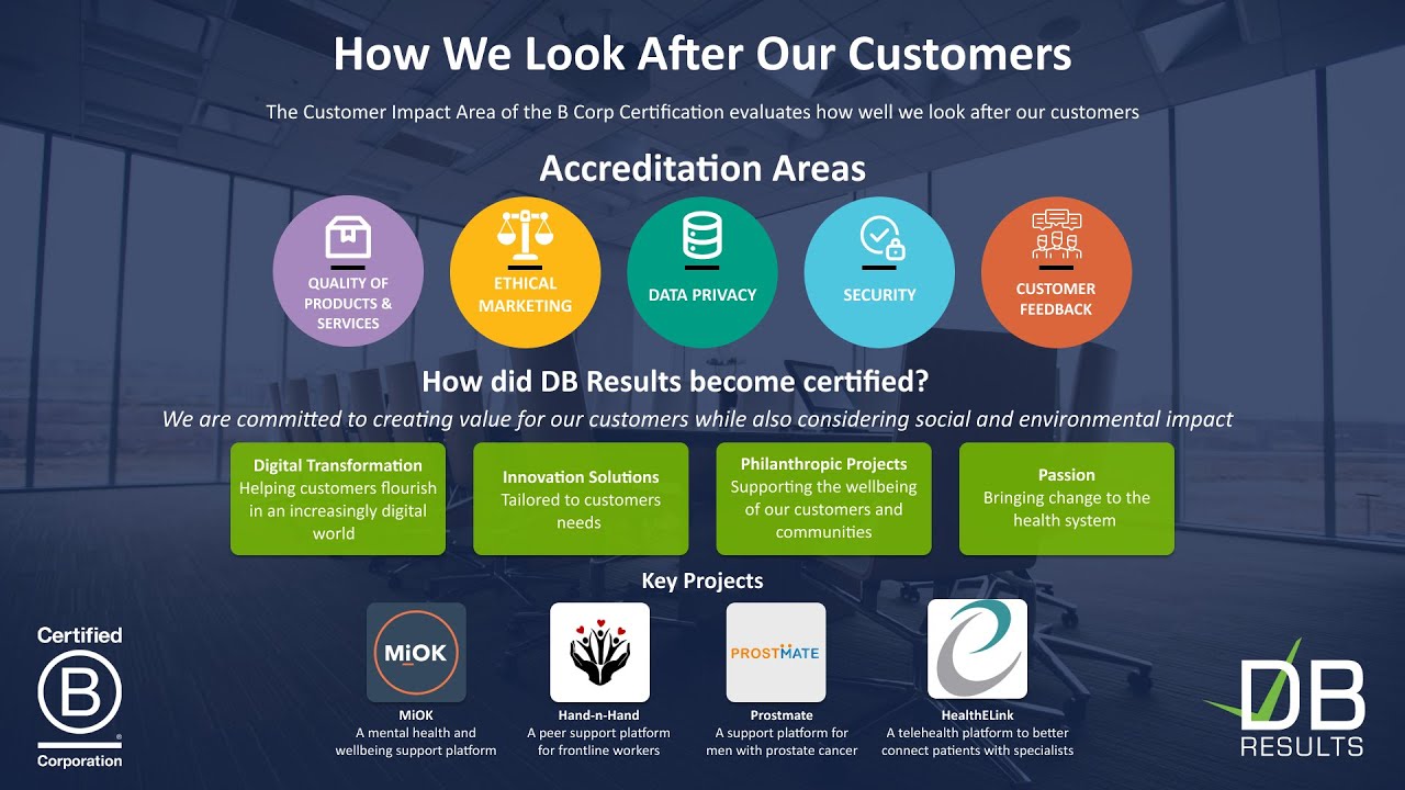 DB Results achieves B Corp certification - YouTube
