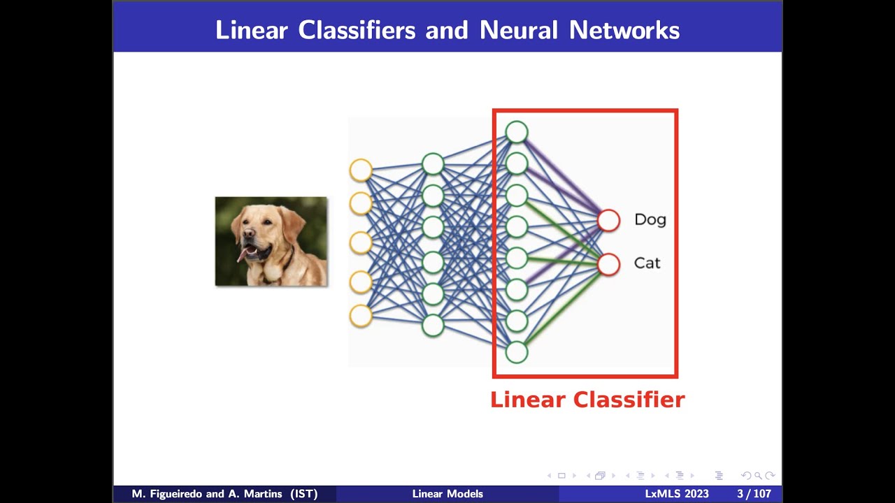 Lecture 1: Machine Learning and Linear Learners (Mário Figueiredo ...