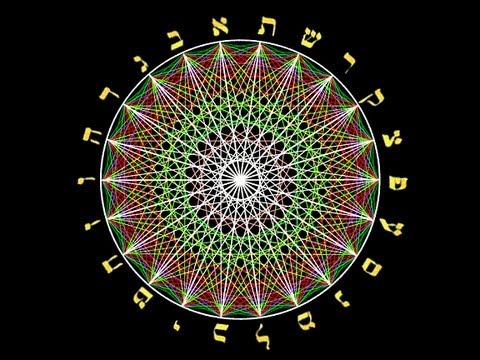 Sepher Yetzirah - Book 2 - YouTube