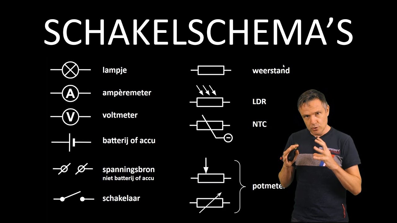 Natuurkundige Symbolen Zoemer En Symbool Elektronisch Onderdeel