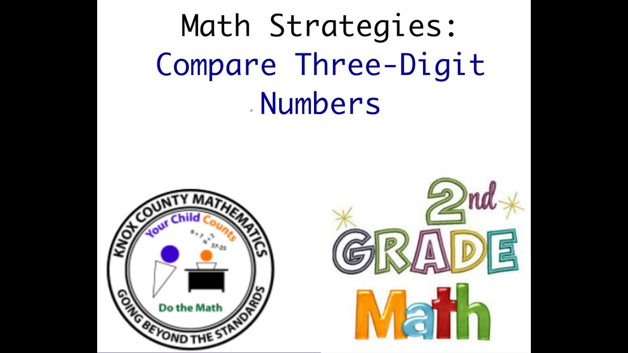2nd Grade Lesson 12- Compare Three-Digit Numbers - YouTube