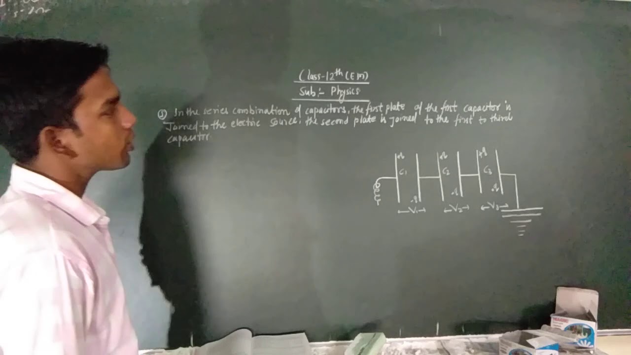 CLASS 12 PHYSICS - YouTube