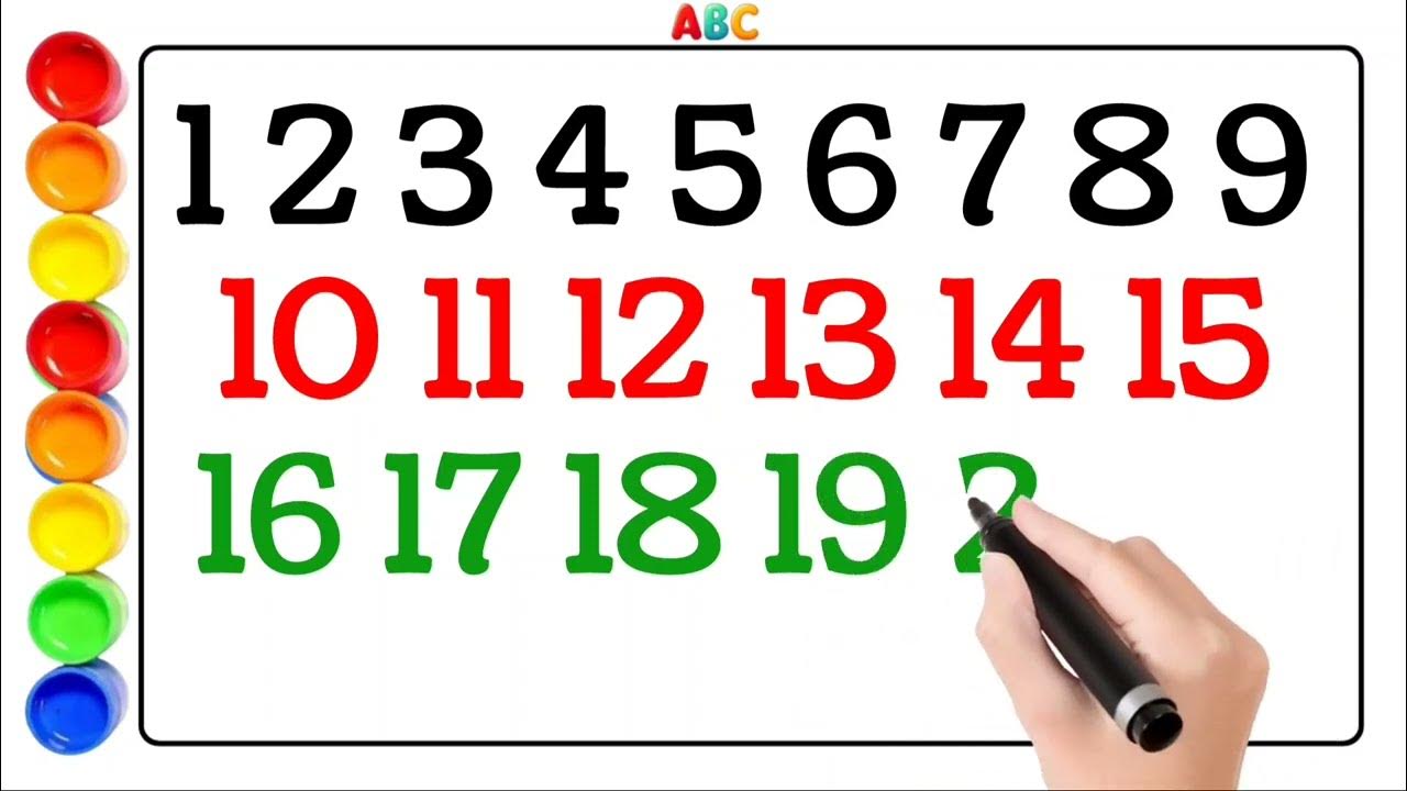 Learn counting 1 to 100, Numbers song, 123 numbers, Counting 1 to 100, Ginti 1 se 100 talk part ...