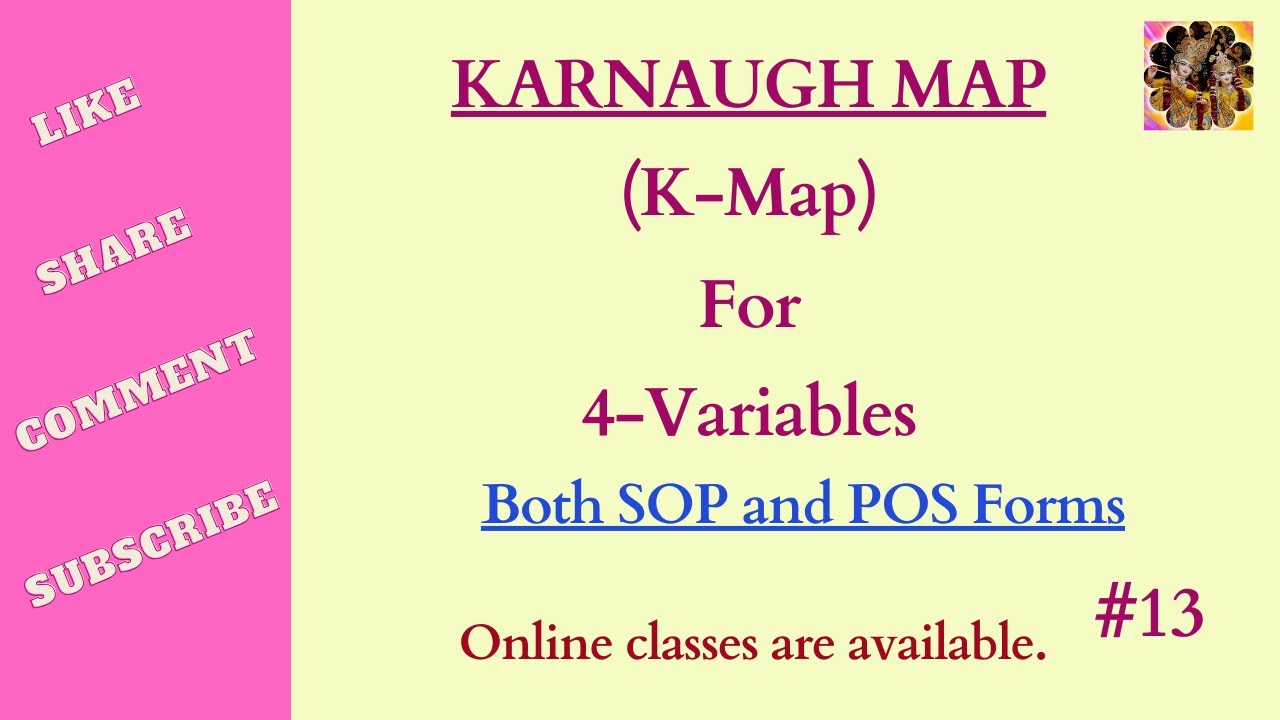 13. K-Map for 4- variables, SOP and POS Forms #karnaughmap # ...