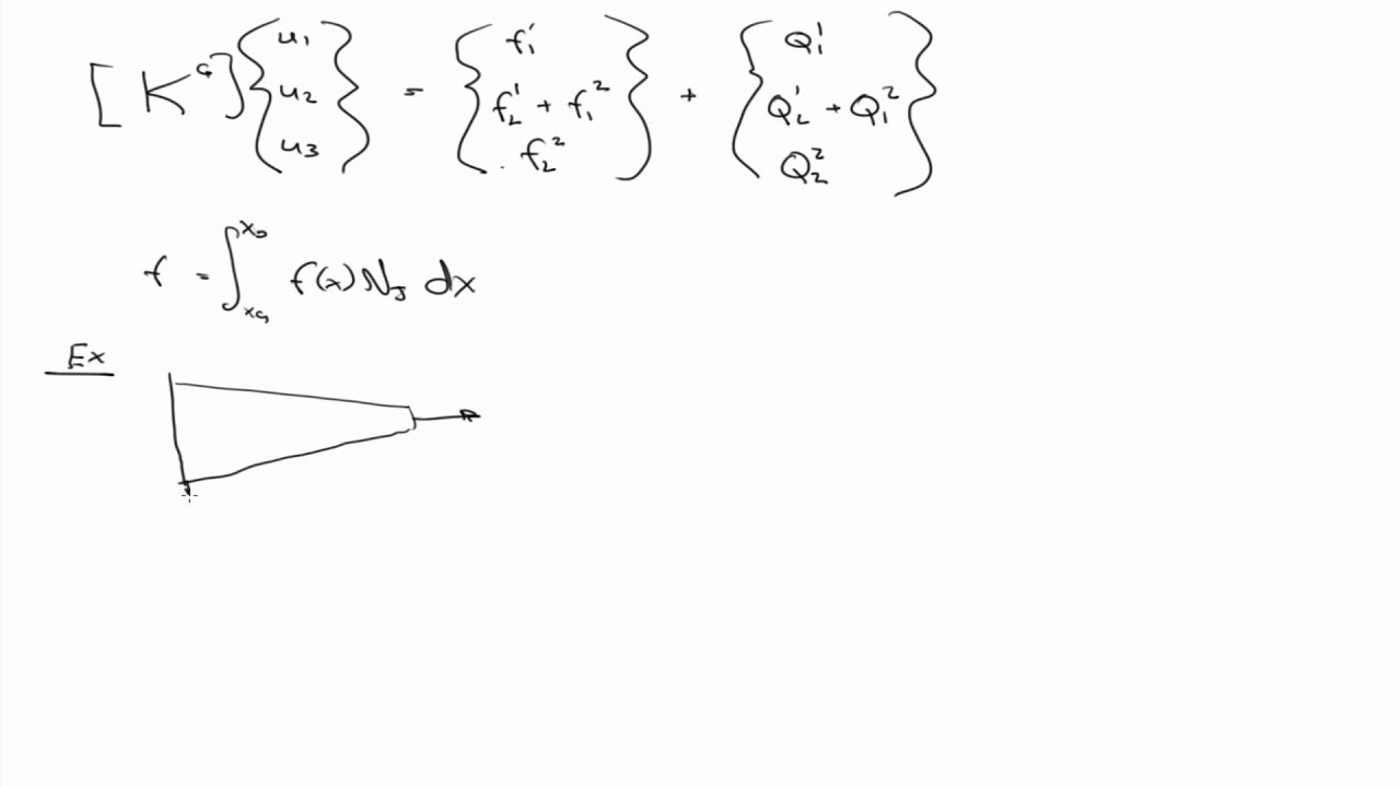 Element Assembly - YouTube