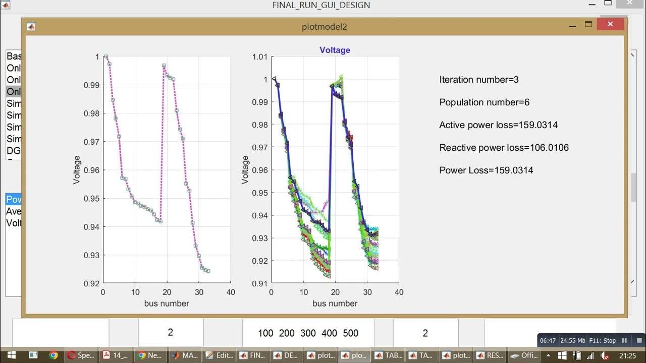 Nelder-Mead Optimization - YouTube