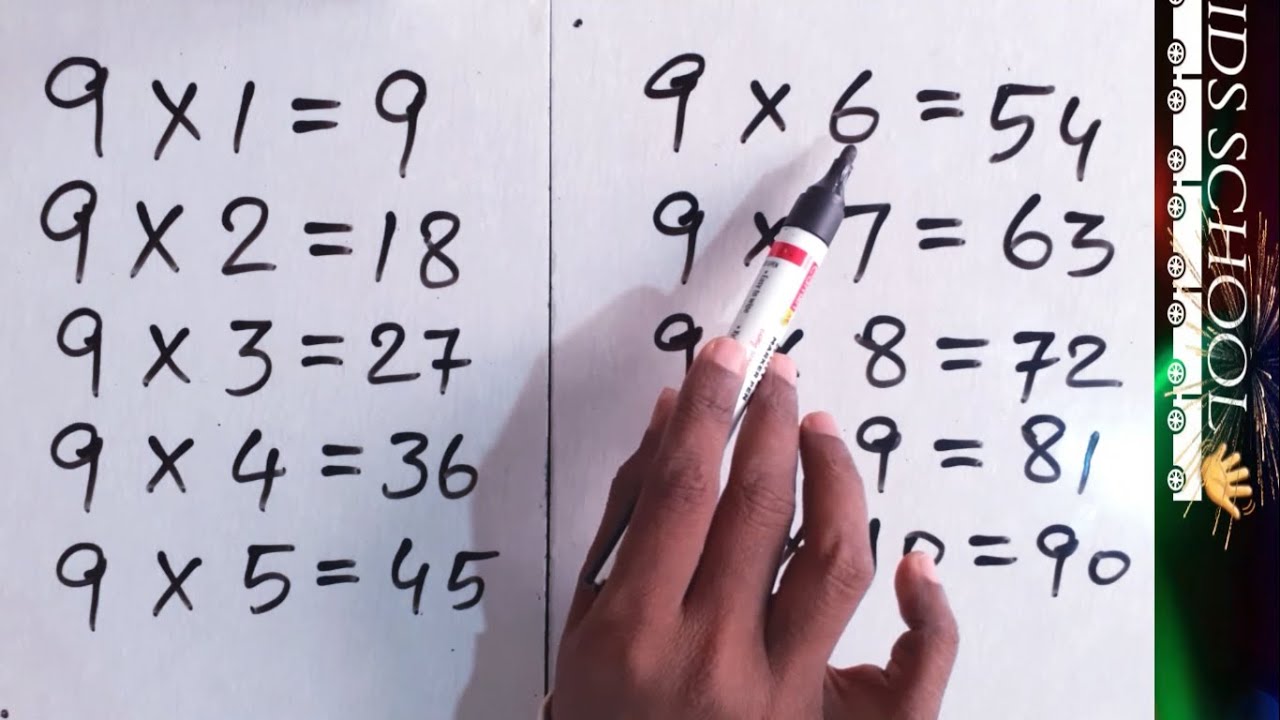 MATHS TABLE 9 // 9TH MATHS TABLE / MATHS TABLES & MULTIPLICATION TABLES ...