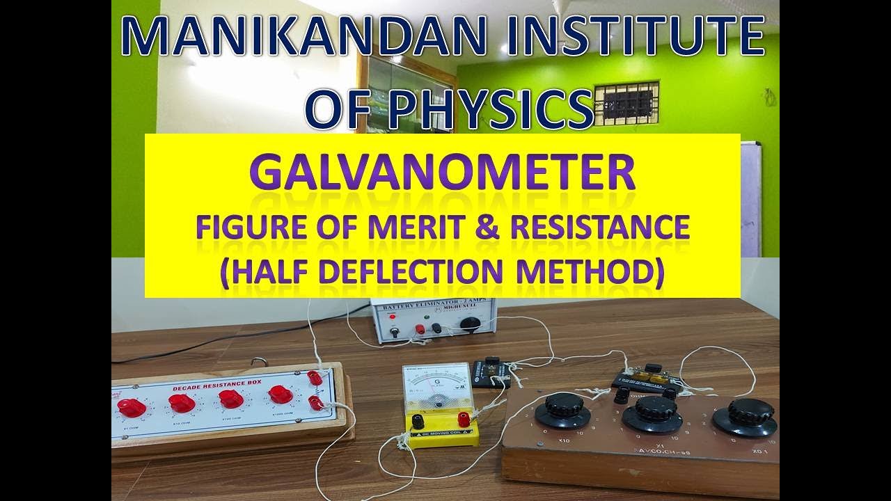 Figure of merit and resistance of a Galvanometer (Half Deflection ...