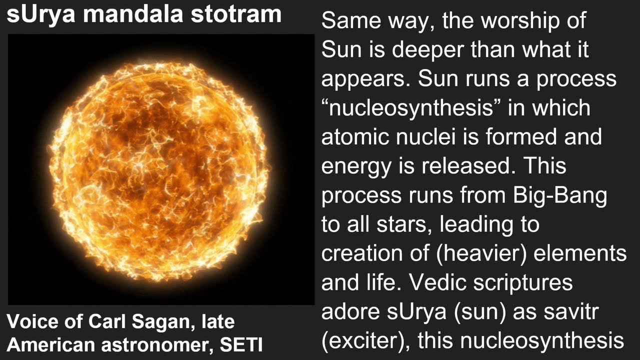 Surya Mandala Stotram - YouTube
