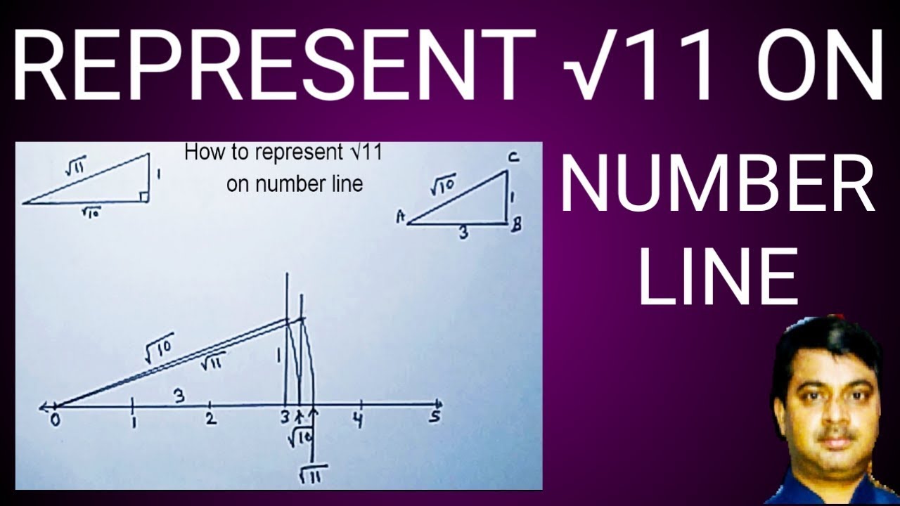 How To Represent Root 11 On Number Line YouTube how-to-represent-root-11-on-number-line-youtube