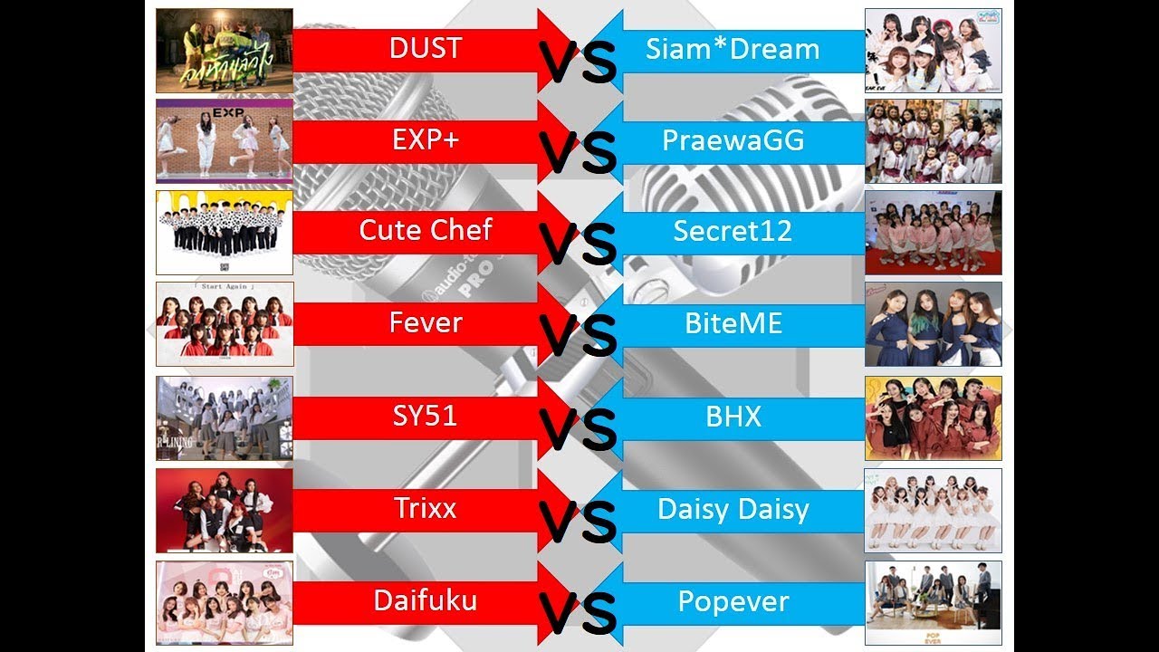 Thai Idol song Duel Season 1 : Silver Division - Day 7 Results - YouTube