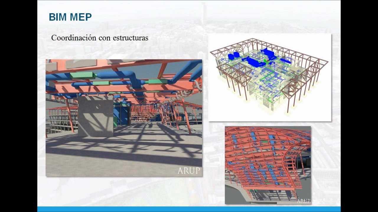 Case Study: Uso de Revit en ARUP - YouTube