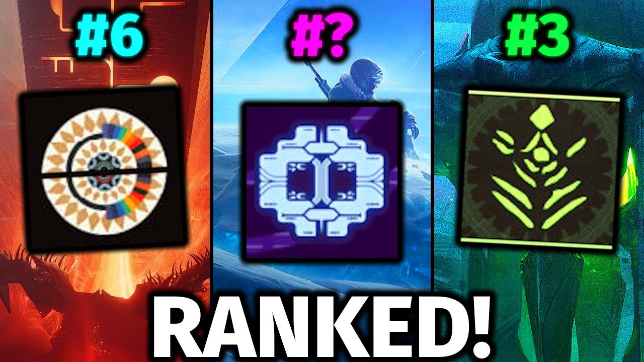 EVERY DAY 1 RAID EMBLEM RANKED!! - YouTube