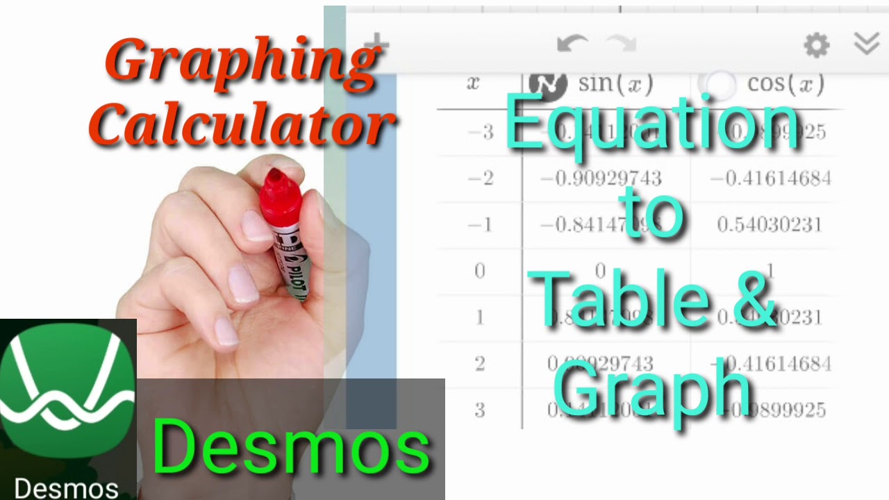 Convert an equation into table in Desmos | Bangla | Graphing Calculator ...