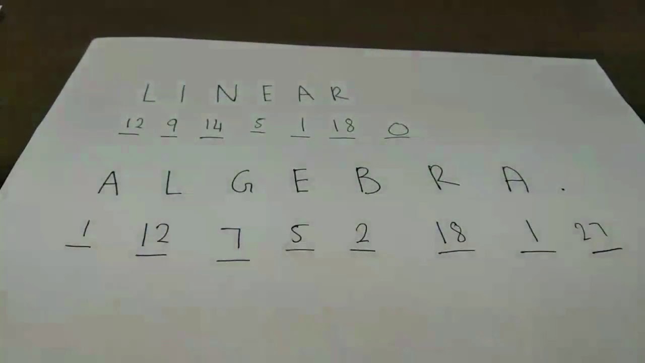 Application of Linear Algebra in Cryptography - YouTube
