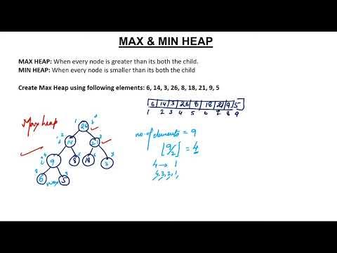 1- Max and Min Heap - YouTube